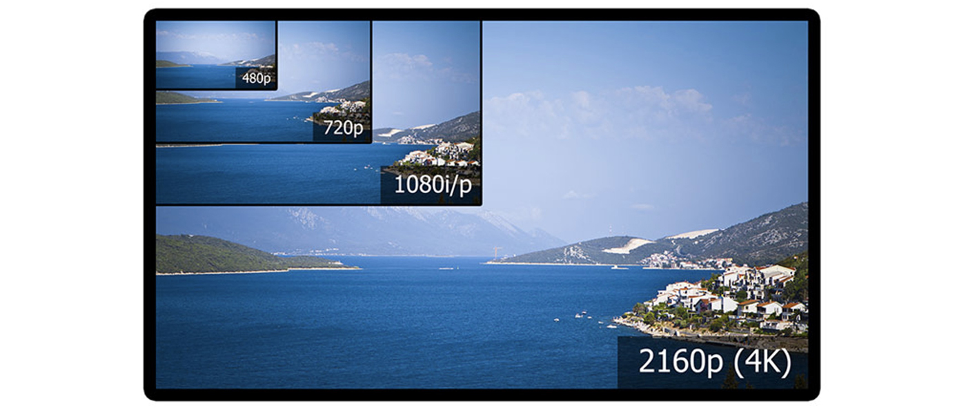 The Many Benefits of Video Marketing in Modern Mobile Design - Direct ...