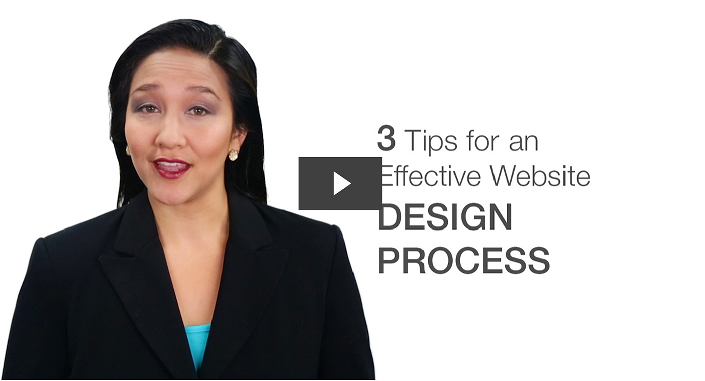 Growth Driven Design Tips for an Effective Website Design Process - Direct Images Interactive